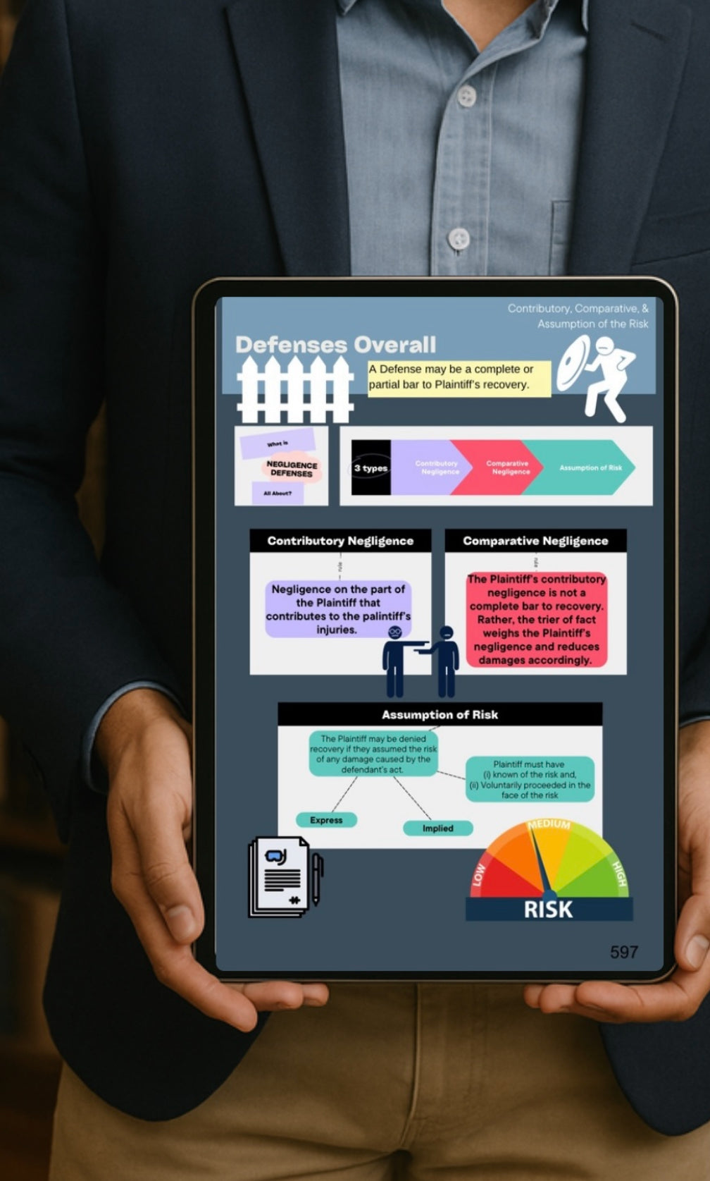 LawPath Academy: Premier Law School Study Materials & Tutoring Service ...