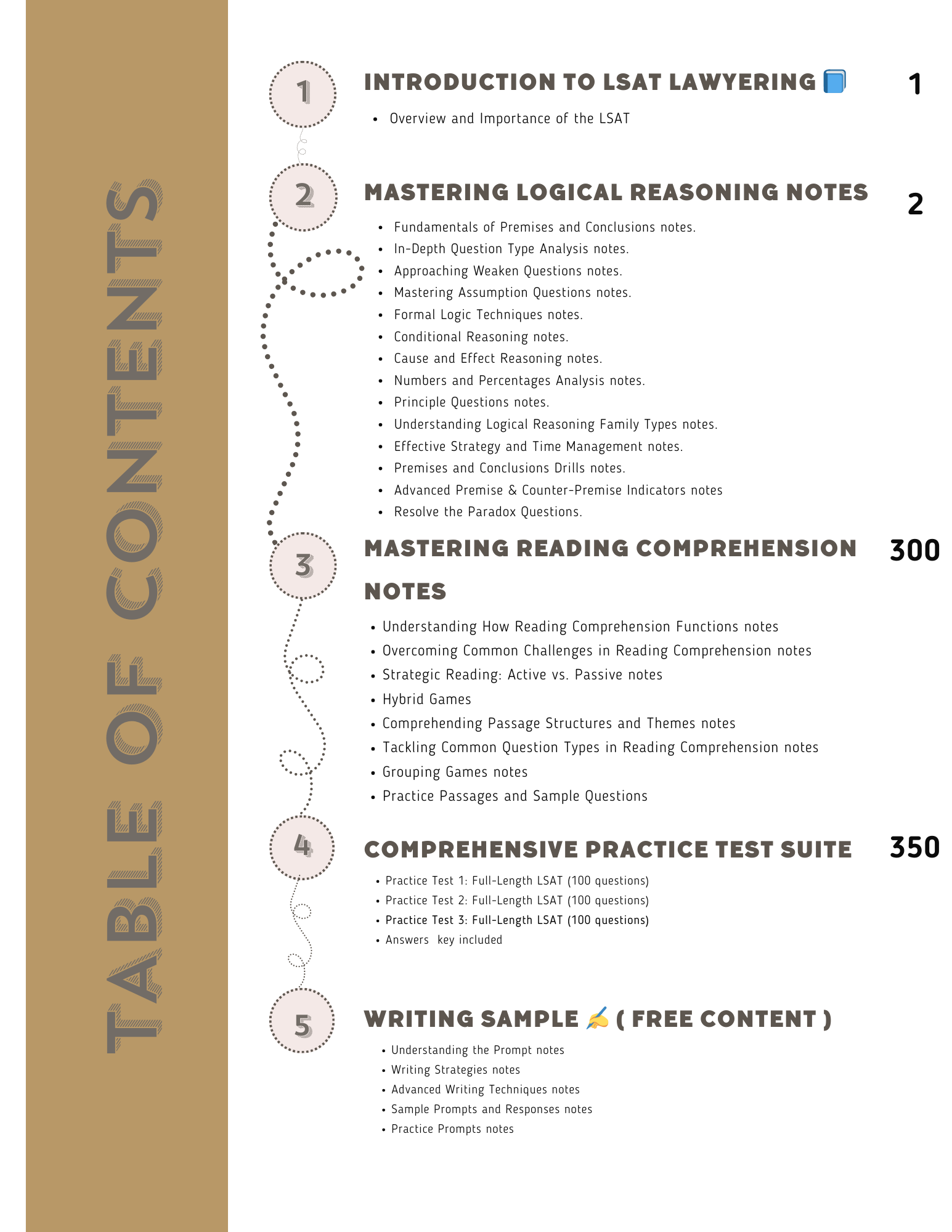 Best LSAT prep Notes: The Ultimate Prep Package – Law Path Academy®