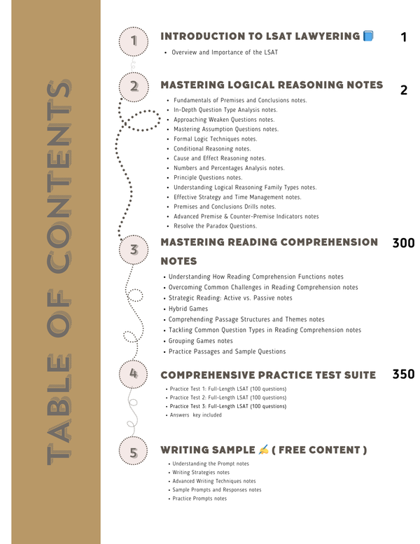 Best LSAT prep Notes: The Ultimate Prep Package – Law Path Academy®