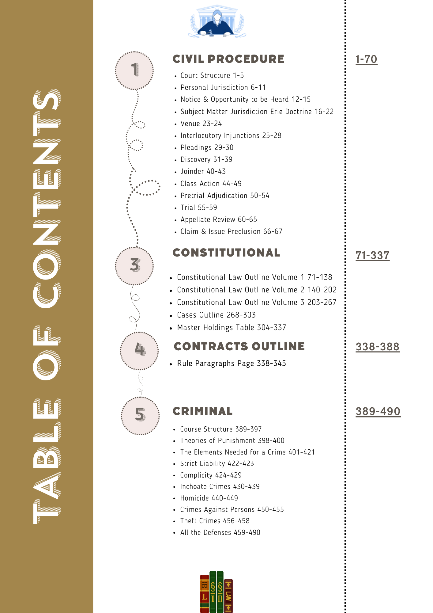 1L Law School Prep Course | Master First-Year Legal Studies – Law Path ...